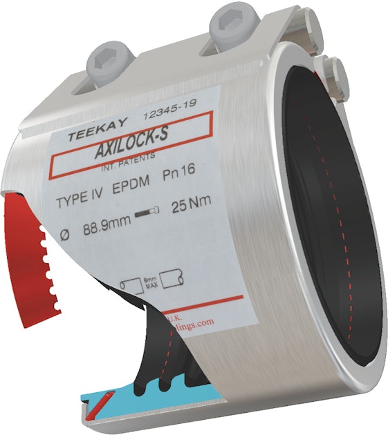 TEEKAY AXILOCK-S PIPE COUPLING TP4 21,3 PN16 EPDM SS316 | Teekay ...