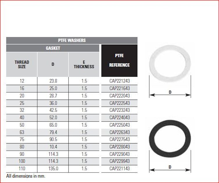 TEFLONPAKNING M25 STAHL | Tilbehør | Onninen AS