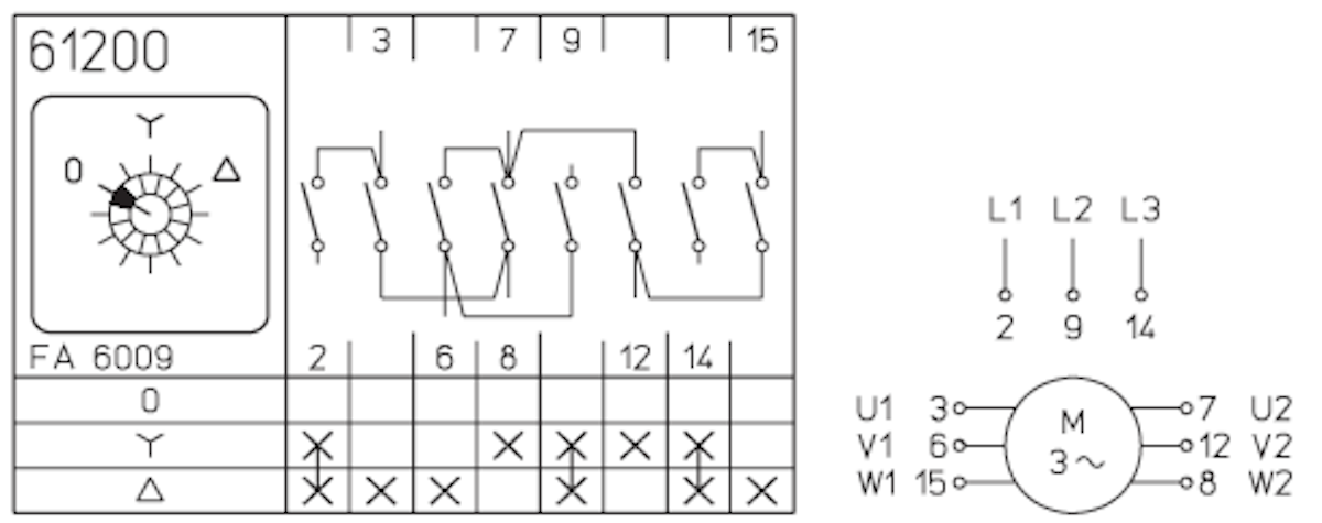 SÄLZER CAM SWITCH T225 0-Y-D 3PH 25A ENCL. IP66 | Selector Switches ...