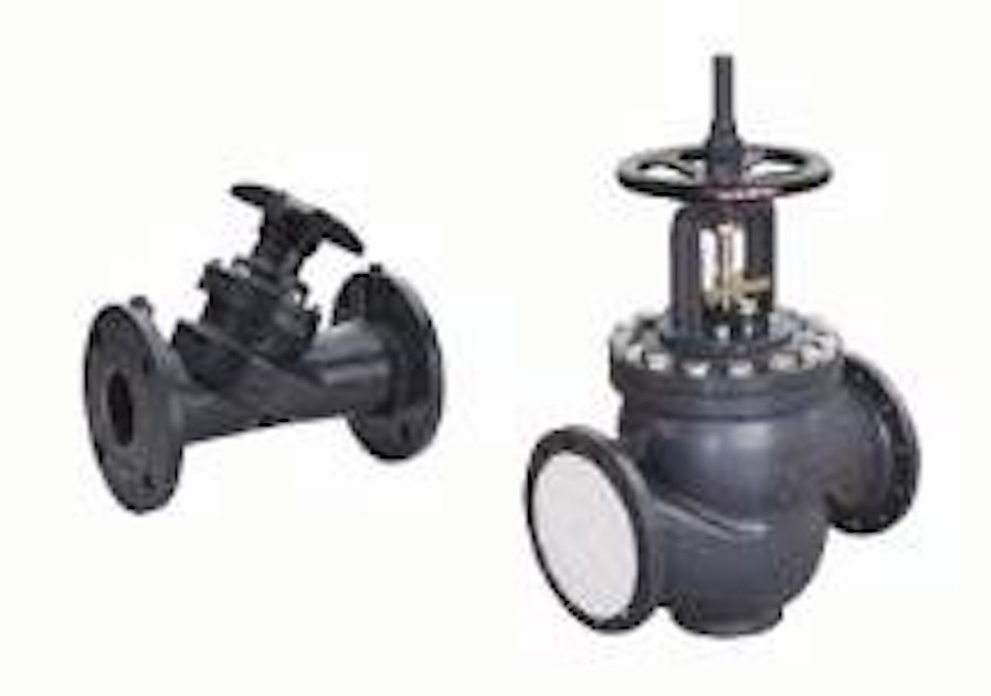 DANFOSS TASAKAALUSTUSVENTIIL MSV-F2 DN 150, PN16 | Onninen