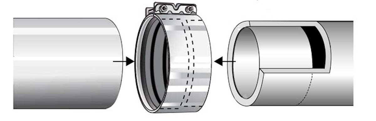 SAINT-GOBAIN PAM KOPPLING PLASTO DN50/58mm HT-PIPE | Cast Iron Sewage ...