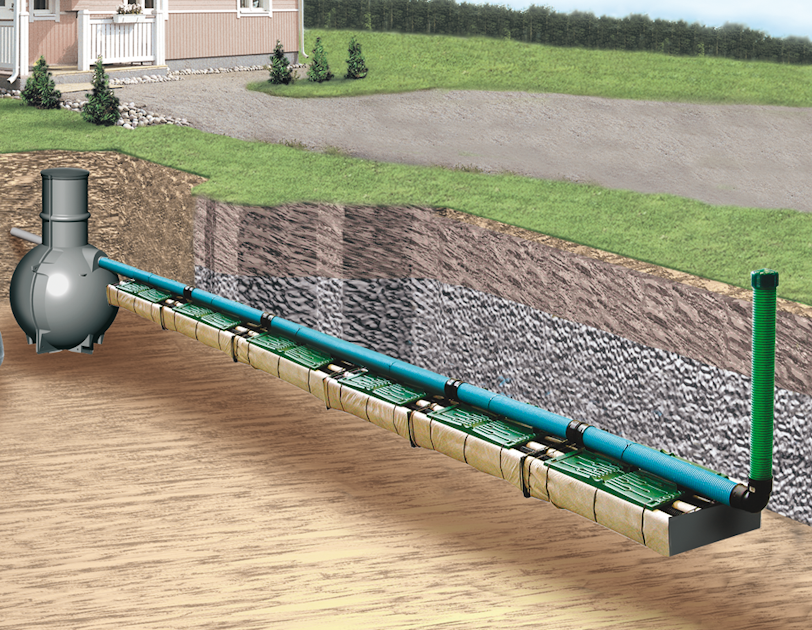 WAVIN INFILTRATION SYSTEM LABKO SAKO-2 PACK 6 MODULS | Wastewater ...