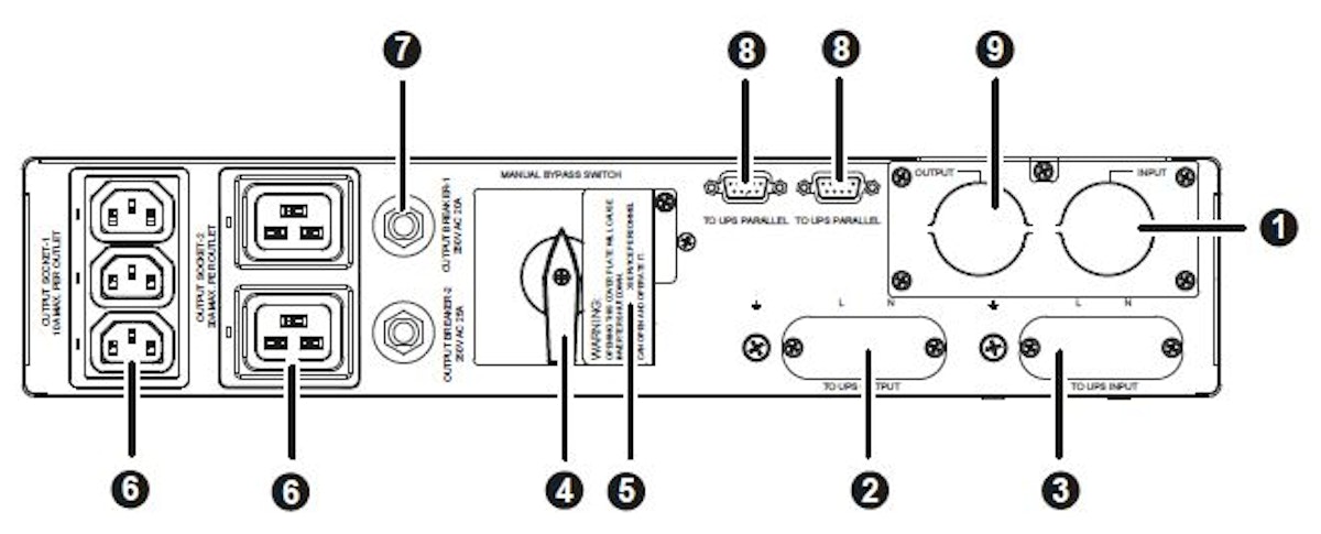 Manuell Bypass 1N, NRT3-OP-MBP | Reservedeler/tilbehør | Onninen AS