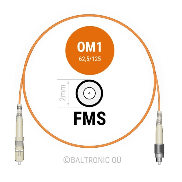 HEXATRONIC KYTKENTÄKAAPELI-KUITU MM OM1 SC/FC/1/5M (S ...