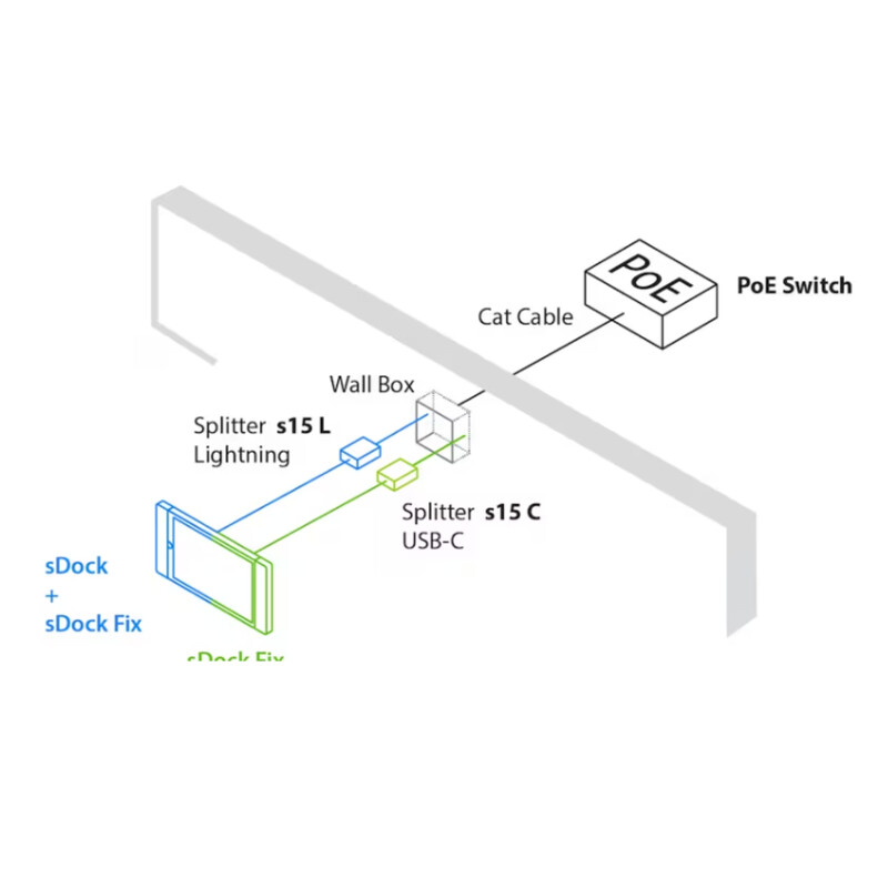 FINNSAT CURRENT SOURCE POE POE RECEIVER, LIGHTNING, 48V | Av ...